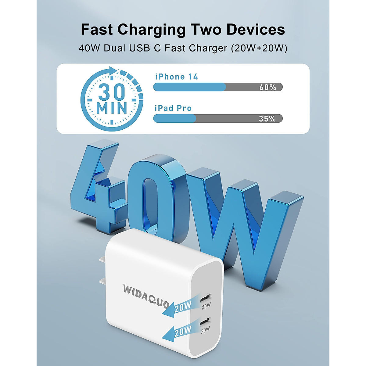 USB C Charger Block, 40W Dual Port USBC Wall Charger Plug PD Power Adapter Type C Fast Charging Brick Cube for iPhone 15/14/13/12/11/Pro Max/Plus/XS, Watch 8/7, iPad, Samsung, Google Pixel 7/6
