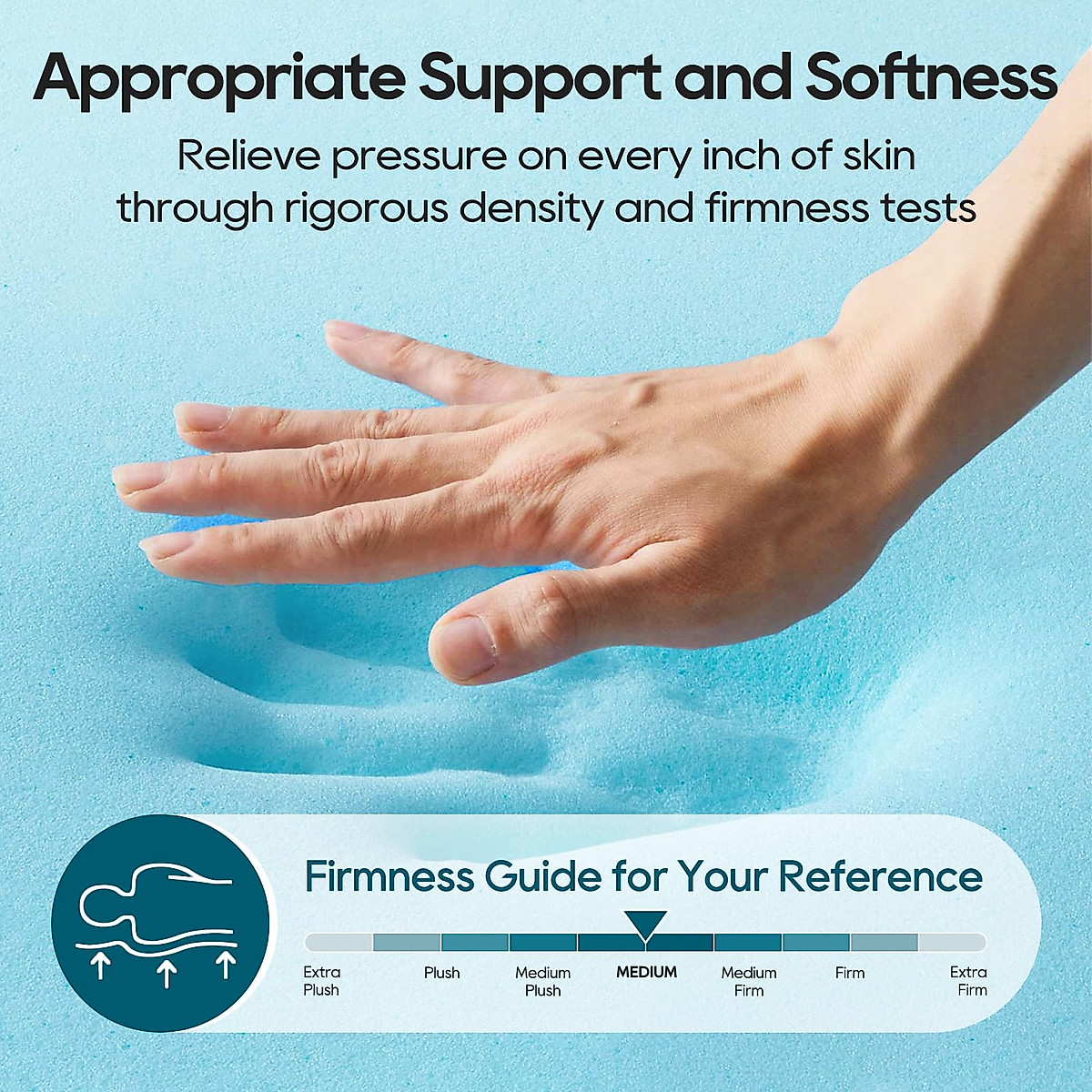 3 Inch Twin Memory Foam Mattress Topper, Cooling Gel Infused Mattress Topper, Ventilated Soft Bed Topper for Pressure Relief Back Pain Suitable for Sleeper Sofa, RV, Camper - CertiPUR-US Certified