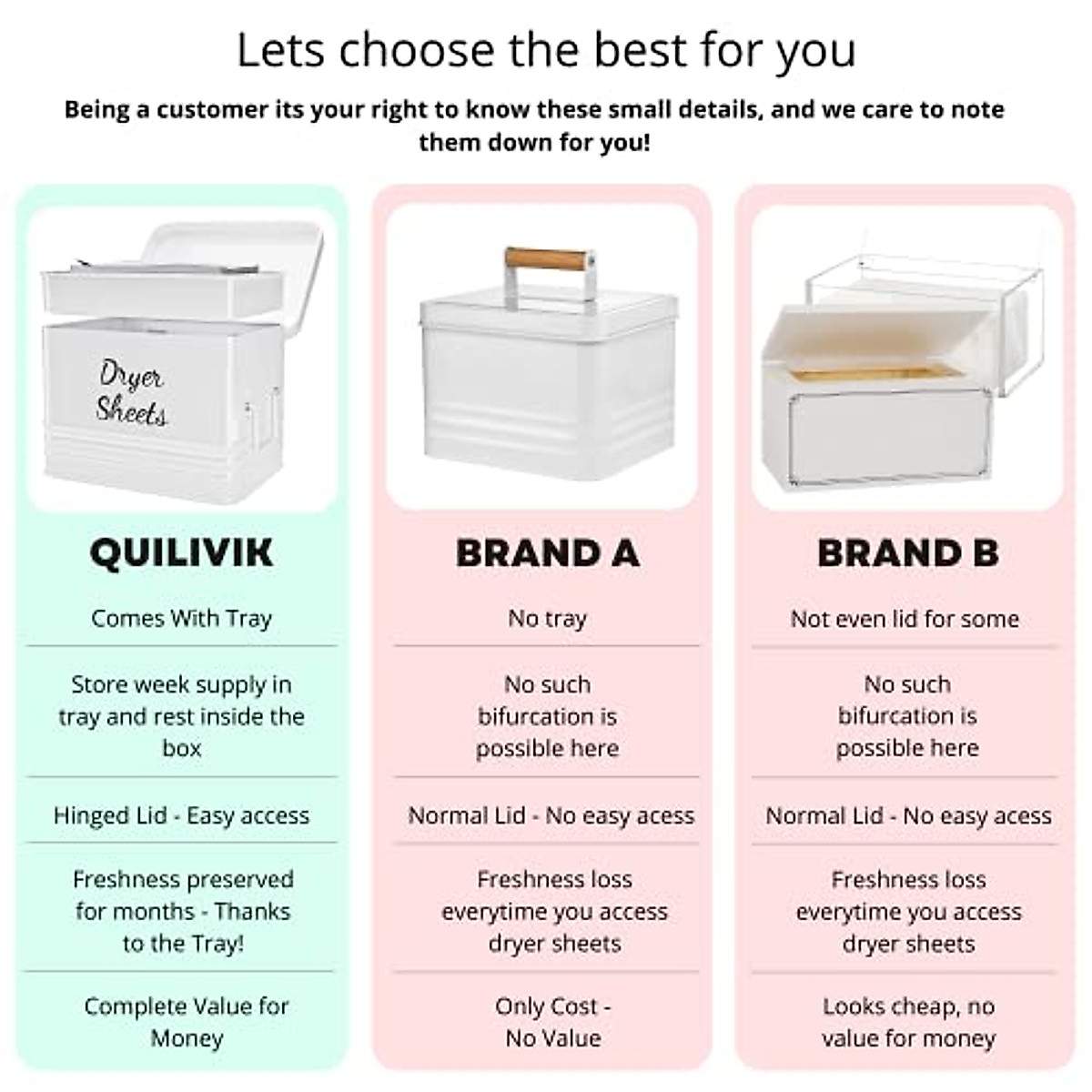 QUILIVIK Farmhouse Metal Dryer Sheet Holder for Laundry Room with Hinged Lid - Large Metal Fabric Softener Dispenser - Dryer Sheet Container with Tray.(Glossy White)