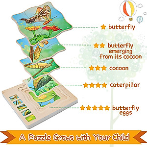 Wooden Puzzles for Kids Ages 4-8, 5 Layers Life Cycle of a Butterfly Montessori Jigsaw Puzzle for Kids, Children Preschool Learning Educational Puzzles Toys for Boys and Girls