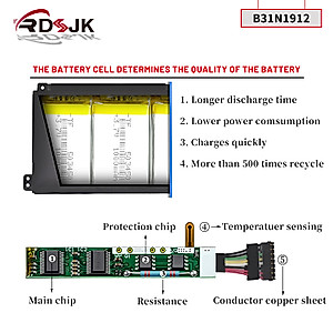 B31N1912 C31N1912 Laptop Battery for Asus VivoBook 14 E410M E410MA L410M L410MA E410KA E510MA E510KA F414MA L510MA R522MA E410MA-EK007TS EK087T E410MA-EK991TS L410MA-BV077TS E510KA-EJ033TS 11.55V 42Wh
