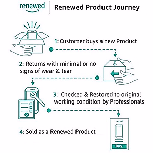 HP ProDesk Z230 SFF Computer Desktop PC, Intel Core i5 3.2GHz Processor, 16GB Ram, 128GB M.2 SSD, 1TB HDD,Wireless Keyboard & Mouse, WiFi | Bluetooth, Windows 10 Pro (Renewed)