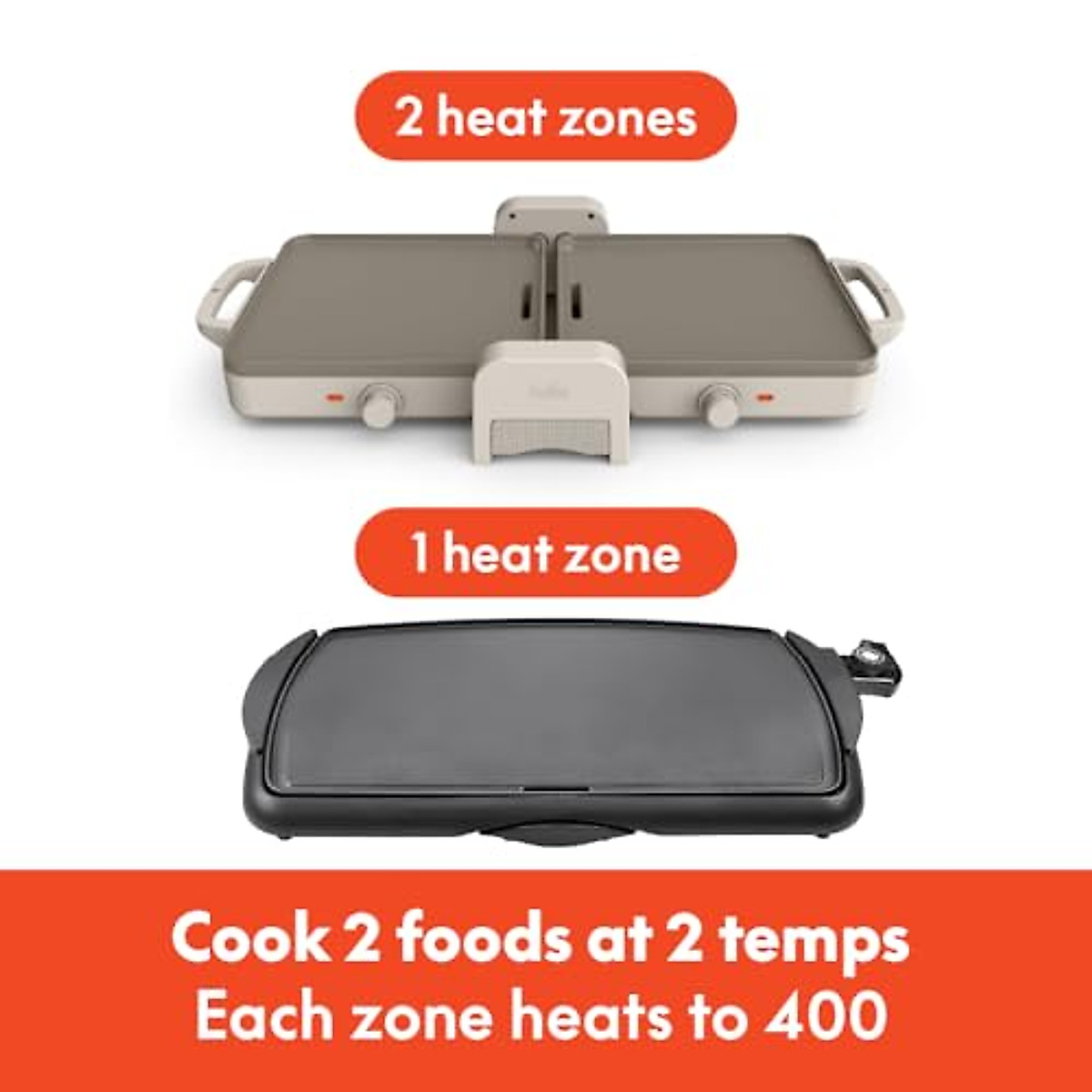 Bella 10"x 20" Ceramic Fold-n-Store Dual Temp Griddle, Fits-anywhere Kitchenware, EverGood Ceramic Nonstick Coating, 2 Temperature Zones up to 400°F​, Dishwasher Safe Drip Tray, 1500 Watt, Oatmilk