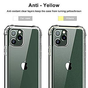 BAISRKE Case Cover for iPhone 11 Pro Max,[Built in Screen Protector] Dual Layer Full Body Shockproof High Impact Protective Phone Case Cover for iPhone 11 Pro Max 6.5 inch - Clear