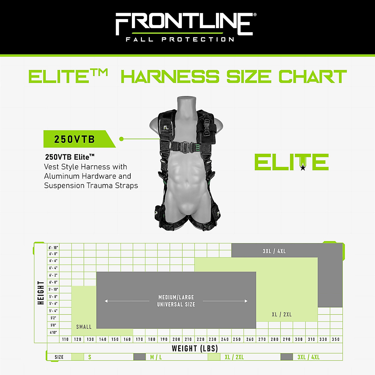 FRONTLINE FALL PROTECTION 250CTB Elite™ Construction Harness | Aluminum Hardware | Suspension Trauma Straps | Reflective Trim| Perforated Pads| OSHA&ANSI (Size:M/L)