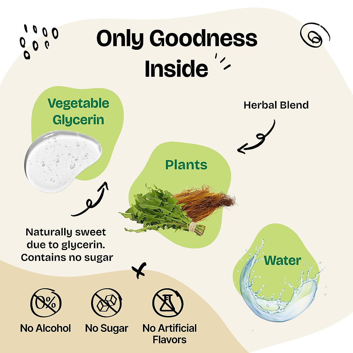 Urinary Tract Drops for Dogs - Herbal Bladder Supplement w/Corn Silk & Chanca Piedra Stone Breaker - Urinary Care Dog Food Supplements - Liquid Dog Vitamins for Bladder and Urinary Health - 2 oz