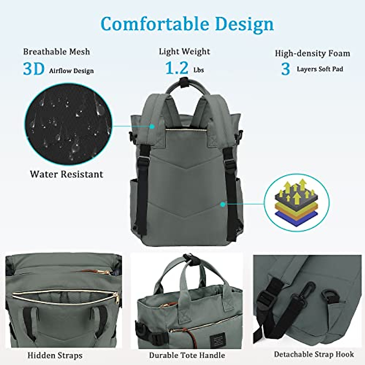 BASICPOWER Backpack Purse for Women Large Diaper Bag Travel Laptop Casual Bookbag Work Shopping Docter Nurse Teacher Bag Light Weight 15.6-in Computer Multifunctional with Tote Handles Grey