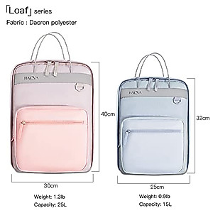 HaloVa Diaper Bag, Baby Daddy Mommy Travel Backpack with Wet Cloth, Tissues, Bottle Pockets, with Stroller Straps