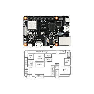 Sipeed Nezha Allwinner D1 64bit RISC-V AIoT Linux Single Board Computer with 2GB DDR3 RAM 256MB Nand Flash Onboard 2.4GHz WiFi4 BT Gigabit Ethernet for lOT Application Support Tina Debian RTOS