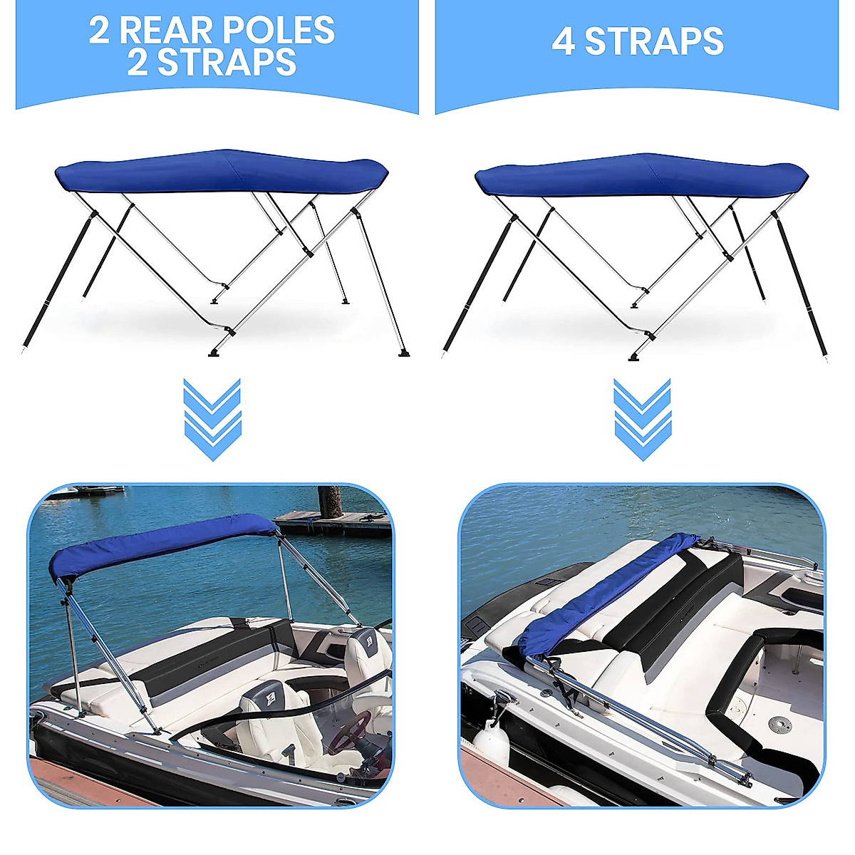 Leader Accessories Pacific Blue 3 Bow 6'L x 46" H x 73"-78" W Bimini Top Boat Cover includes 4 Straps 2 Rear Support Poles Mounting Hardwares Storage Boot with 1" Aluminum Frame