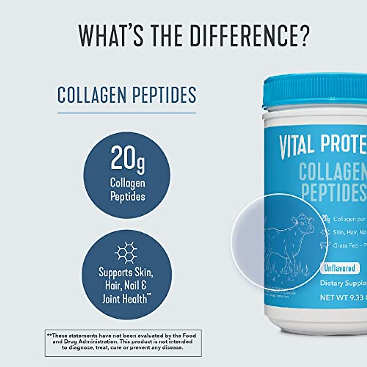 Vital Proteins Collagen Peptides Powder Unflavored 9.33 OZ+Beauty Collagen 9.6oz