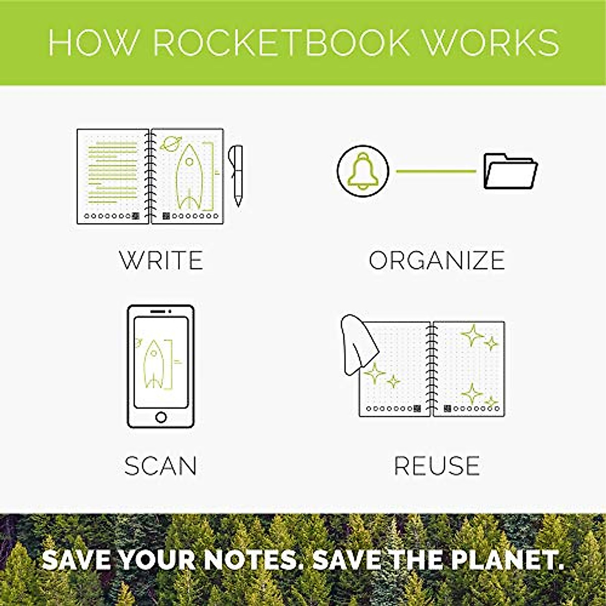 Rocketbook Smart Reusable Notebook - Lined Eco-Friendly Notebook with 1 Pilot Frixion Pen & 1 Microfiber Cloth Included - Lightspeed Lilac, Letter Size (8.5" x 11") & Pen/Pencil Holder (Pen Station)