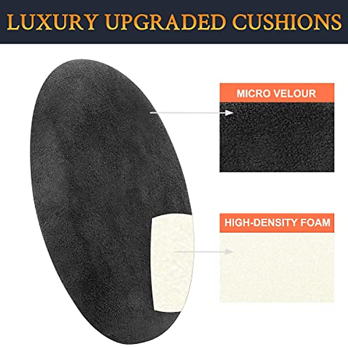 SOULWIT Velour Earpads Replacement for Sennheiser RS120/HDR120/TR120/RS100/RS110/RS115/RS117/RS119/RS135 Headphones, Ear Pads Cushions for TR 120/HDR 120/RS 120/RS 120II/RS 110/RS 135/TR135