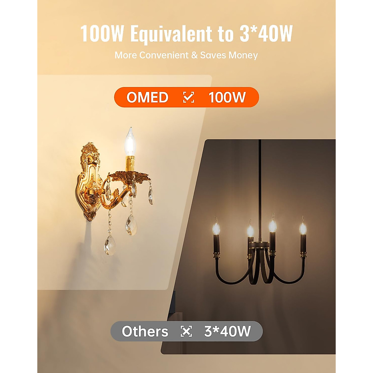 OMED E12 LED Candelabra Bulb 100 Watt Equivalent, 2700K Soft White, Dimmable LED Chandelier Light Bulbs, 7W 1000 Lumen Clear LED Candle Light Bulbs for Living Room, Light Fixture, 6 Pack