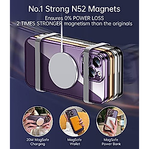 JUESHITUO Magnetic iPhone 14 Pro Case with Full Camera Cover Protection [No.1 Strong N52 Magnets] [Compatible with MagSafe] for Magnetic Women Men Girls Cute Phone Case (6.1")-Purple