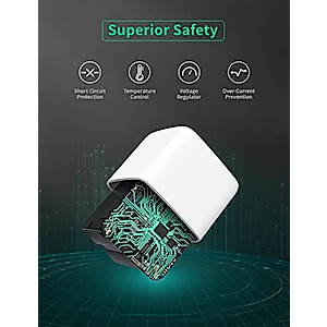 USB C Wall Charger Fast Charging, 2-Pack TI-TOO 20W Dual Port Power Adapter, Quick Charge 3.0 USB Type c Power Delivery Charger Block Plug Compatible with iPhone 14 Pro Max/14 Plus/13 Pro/13/12