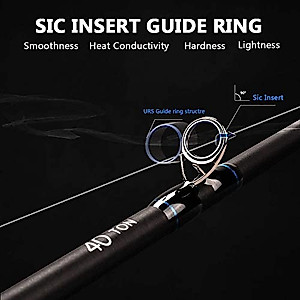 Cadence CR7B Baitcasting Rods Fast Action Fishing Rods Super Lightweight Sensitive Portable Casting Rods 40 Ton Carbon Fuji Reel Seat Stainless Steel Guides with SiC Inserts Baitcast Rods