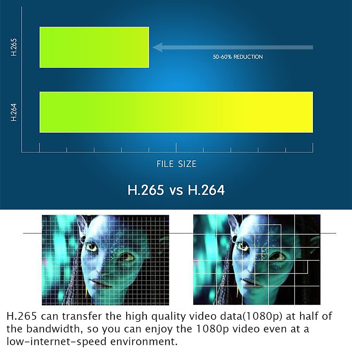 JOINLGO 4-CH H.265 1080P AHD Car Camera System Mobile Vehicle Car DVR Loop Real-time Video Record 4Pcs 2.0MP HD Waterproof IR Rear Back Side View Car Cameras 7 inches VGA Monitor (H.265 mdvr)