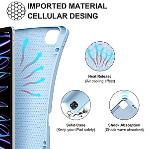 iPad Pro 12.9 inch Case with Keyboard, Keyboard Case(for 12.9-inch iPad Pro 6th Generation 2022, 5th/4th/3rd Generation) - Wireless Detachable Keyboard- with Pencil Holder for 2022 iPad Pro 12.9