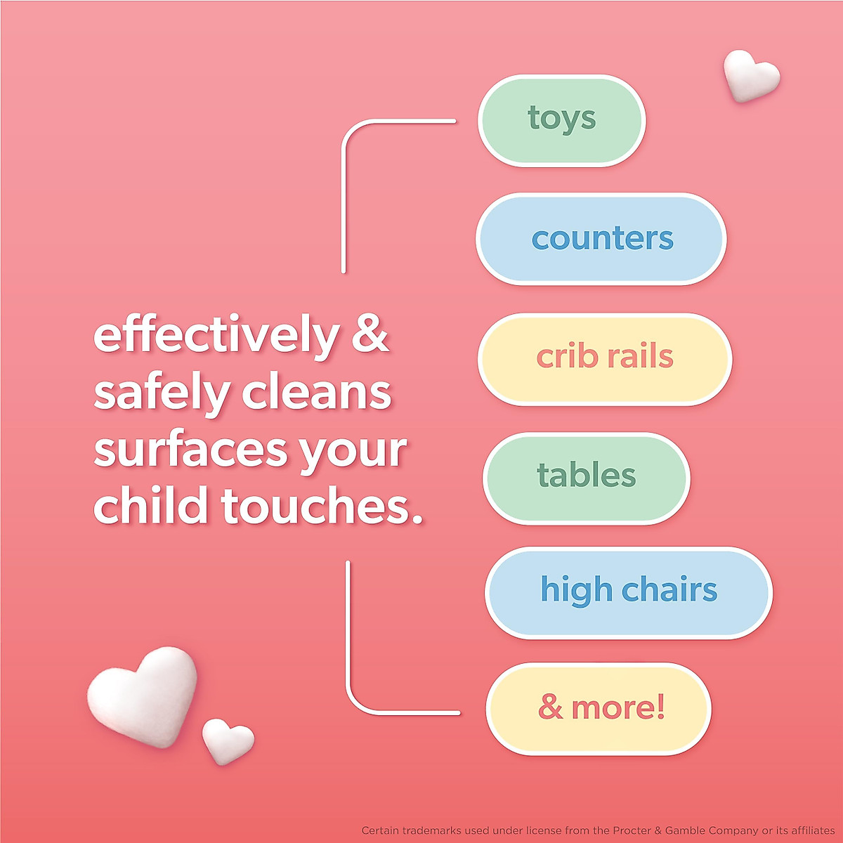 Dreft Multi-Surface All-Purpose Gentle Cleaning Wipes for Baby Toys, Car Seat, High Chair & More, 70 Count (Pack of 4)