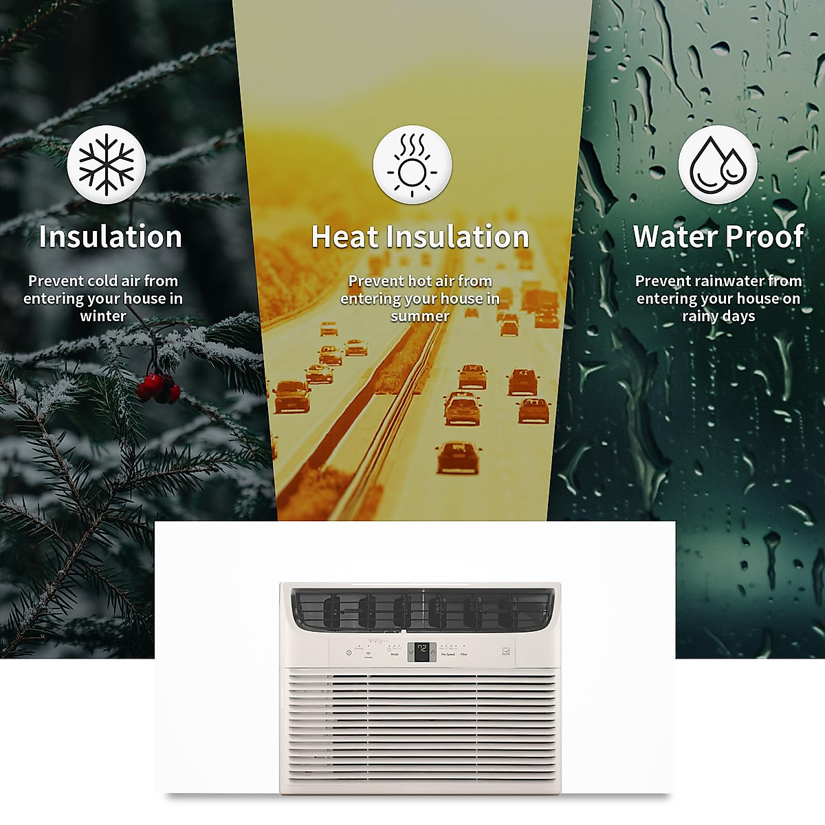 ZENGSHI LIFE MUSEUM Window Air Conditioner,Side Insulated Foam Panel, Summer/Winter Heat and Draft Insulating,One-Piece Full Surround Insulation Panels Window Seal (WHITE)