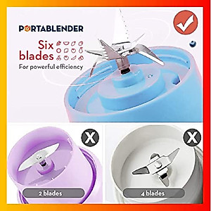 PortaBlender Hand Held Blender - Compact & Lightweight Portable Blender, On the Go Personal Blender, Portable Blender USB Rechargeable, Protein Shake blender, Mini Blender