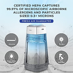 CUCKOO Air Purifier with 5-Stage H13 True HEPA Filter for Large-Sized (470 sq. ft.) Rooms, UV-C, Activated Carbon Filters 99.97% Odors, Smoke, Dust, Pollen, Pet Dander, Modes, White, CAC-K1910FW