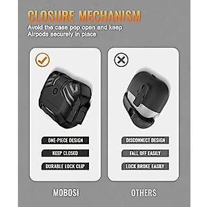 MOBOSI for AirPods Pro 2nd/1st Generation Case Cover with Lock, Military Grade AirPod Pro 2 Case for Men Women, Full-Body Shockproof Protective Case with Keychain for AirPods Pro(2023/2022/2019),Black