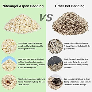Niteangel 65L Aspen Shaving Hamster Beddings for Syrian Dwarf Hamster Gerbil Mice Degu Rat Rabbit Bunny Guinea Pig Chinchilla Hedgehog or Other Small Pets (65L - 15mm)