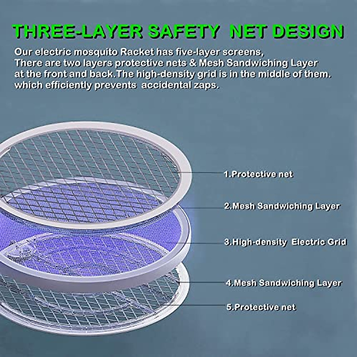 Amoszap Electric Fly Swatter Racket & Bug Zapper Racket, 2 in 1 Smart Mosquito Swatter with USB Rechargeable Base,with 4-Layer Safety Mesh,for Indoor and Outdoor