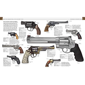 Firearms: An Illustrated History