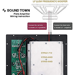 Sound Town Class-D Plate Amplifier for PA DJ Subwoofer Cabinets, 350W RMS, w/LPF (STPAS-600D)