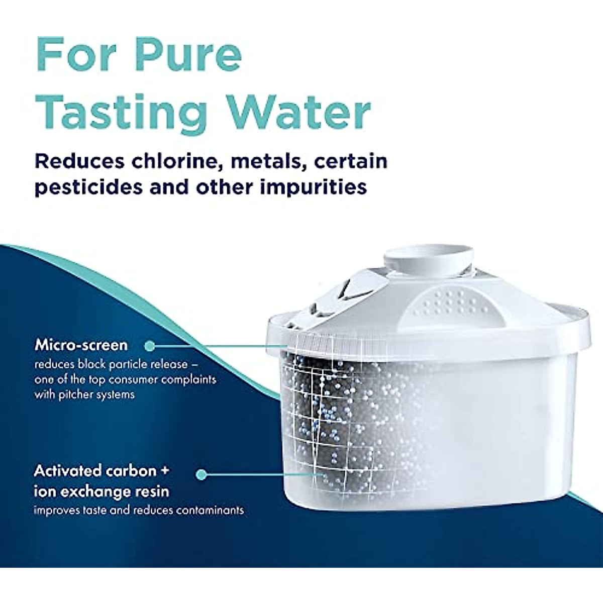 Mavea 106832 Maxtra Tassimo Filter