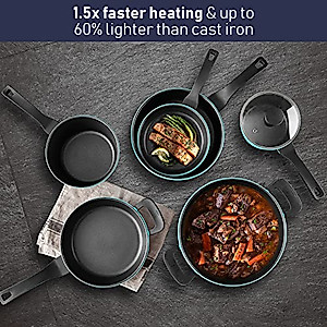 Bergner - Retro Cookware - Pots and Pans Set Nonstick - Induction Cookware - 10 Piece Pan Set - 8"/10" Fry Pans, 1.3qt Saucepan, 2.5qt Saucepan, 2.5qt Sautepan with Lids, 7qt Dutch Oven - Red