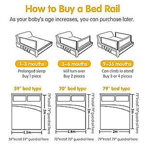 BABY JOY Bed Rails for Toddlers, 79'' Extra Long, Height Adjustable Kids Rail Guard w/Double Safety Lock, Breathable Mesh, Folding Baby Bedrail for Queen King Size Mattress, Box Spring & Slats, Gray