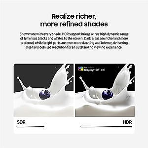Samsung 27-Inch ViewFinity S80PB Series UHD Computer Monitor, DCI-P3 98%, VESA DisplayHDR 400, IPS Panel, Matte Display, USB-C, PIP/PBP, Intelligent Eye Care, LS27B806PXNXGO, 2023,Black