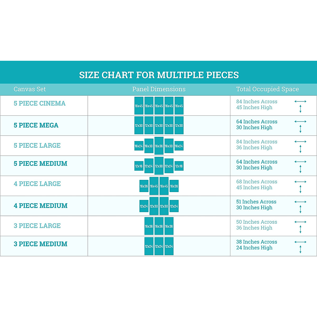 The Great Wave off Kanagawa Canvas Wall Art Framed Print -Various Sizes ("4 Piece" Large)