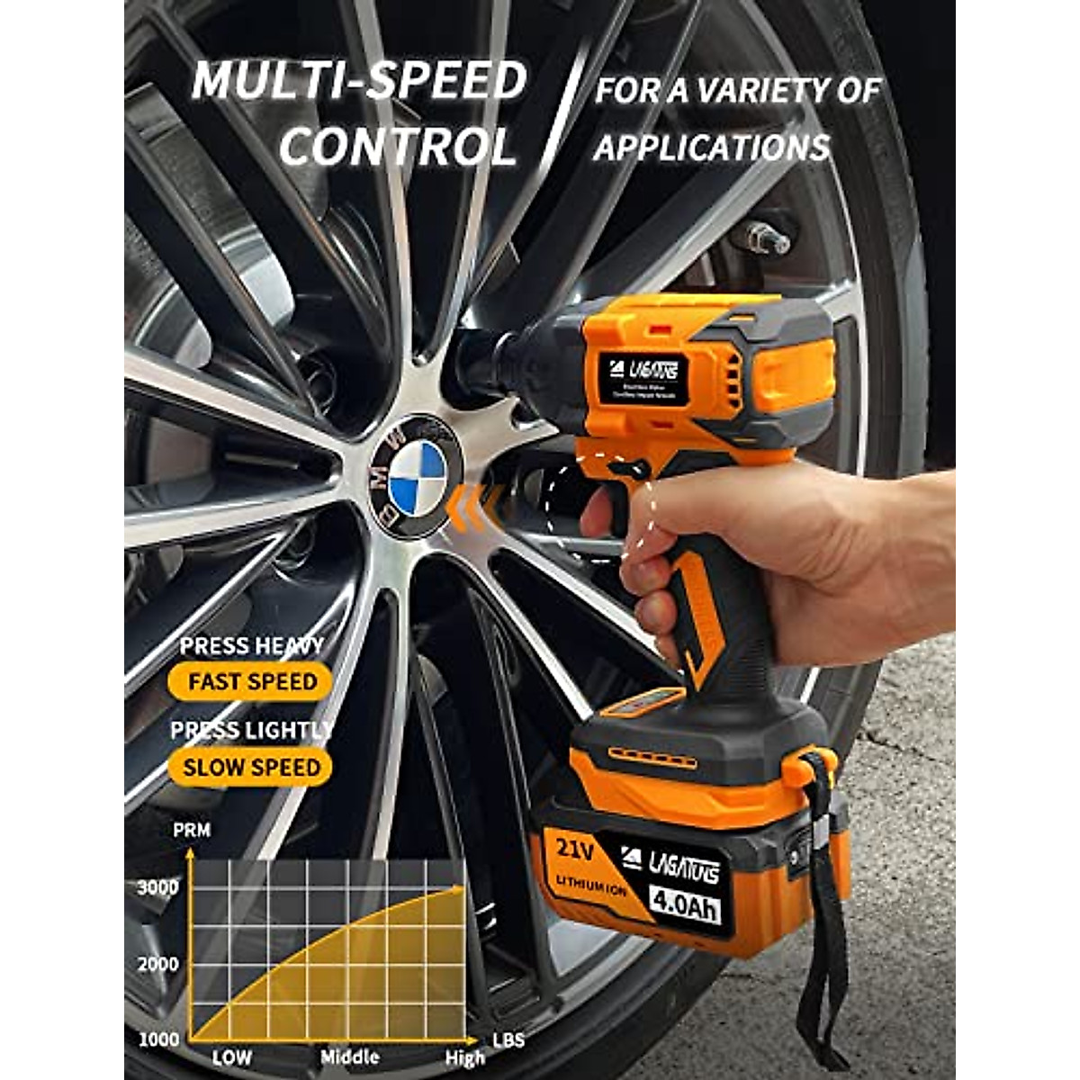 Cordless Impact Wrench,450NM(332ft·lbs) High Torque ，Brushless Motor，1/2 inch impact gun with a 4.0Ah Li-Ion Battery, Suitable for family cars…