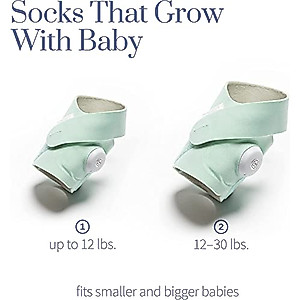 Owlet Dream Duo Smart Baby Monitor - Video Baby Monitor with HD Camera & Dream Sock: Only Baby Monitor to Track Heart Rate & Average Oxygen as Sleep Quality Indicators - Mint