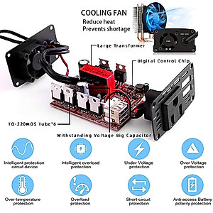 HETECH 150W Car Power Inverter 12V DC to 110V AC Converter Vehicle Adapter Plug Outlet with 3.1A Dual USB Car Charger with Cigarette Lighter Interface for Laptop Computer iPhone - Red