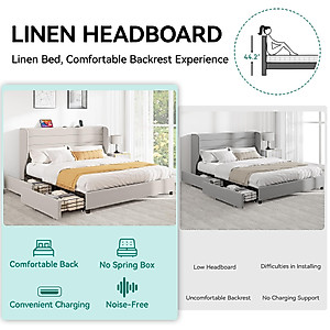 YITAHOME King Bed Frame with 4 Drawers,Upholstered Platform Bed Frame with USB-C/A & Wingback Headboard,Button Turn Headboard, No Box Spring Needed, Noise-Free(Beige, King)