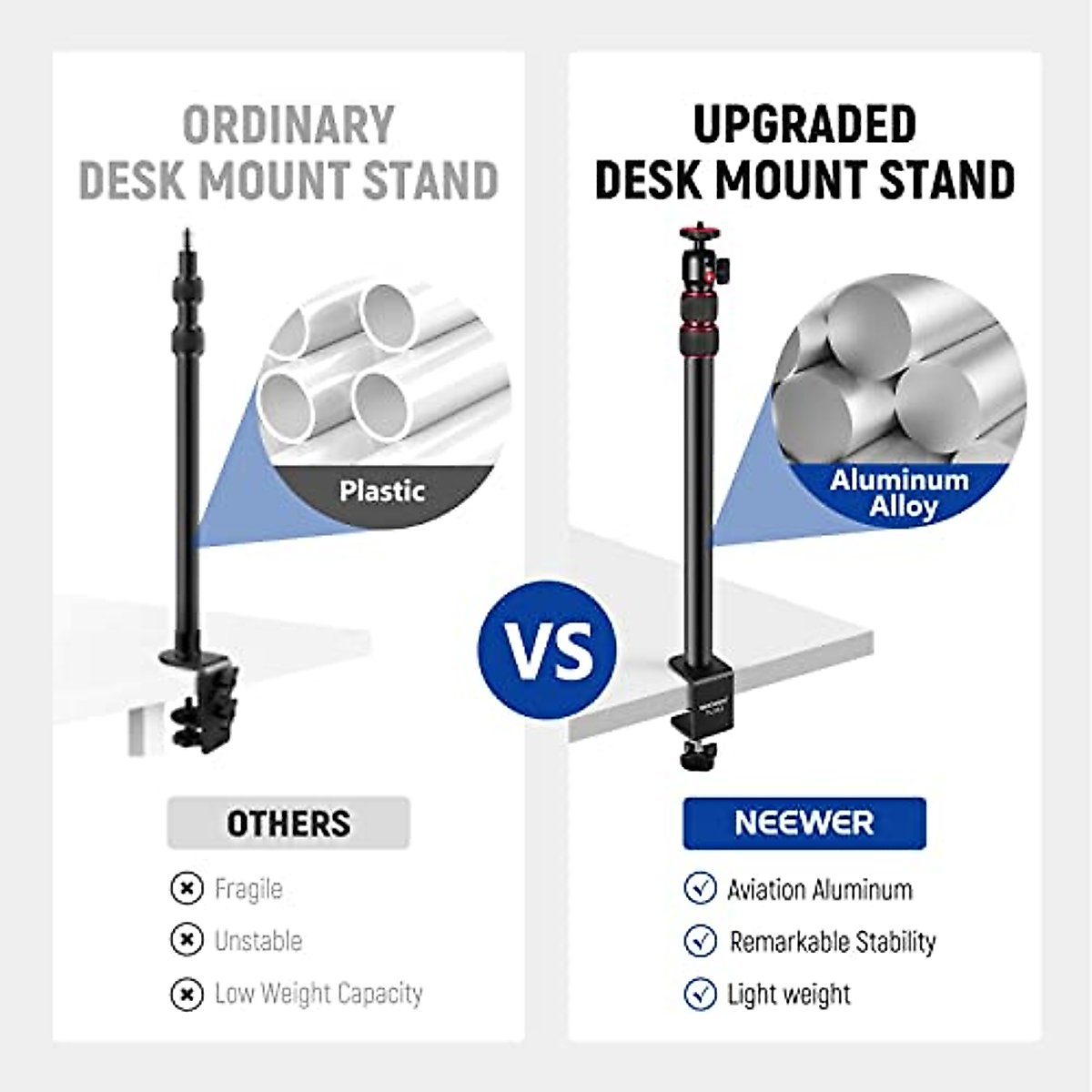 NEEWER Extendable Camera Desk Mount with 1/4" Ball Head, 17”-40” Adjustable Table Light Stand with 1/4" Screw Adapter and C Clamp for DSLR Camera, Ring Light, Live Stream, Vlog, Max Load: 6.6lb/3kg