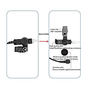 3.5MM Listen Only Earpiece for 2-Way Radio, Speaker, Microphone, Transceiver, PC Audio Equipment Including Medium Ear Molds (2 Pieces)