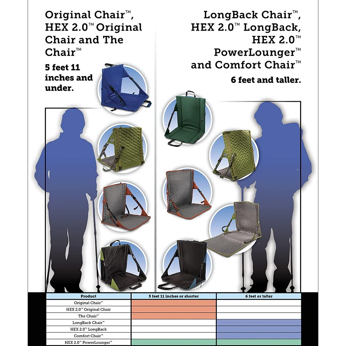 Crazy Creek Original Chair Perfect for Stadium Seats, Camping, Hiking & More, Comfort on All Terrains, Adjustable Straps, Lightweight Design, Water-Resistant
