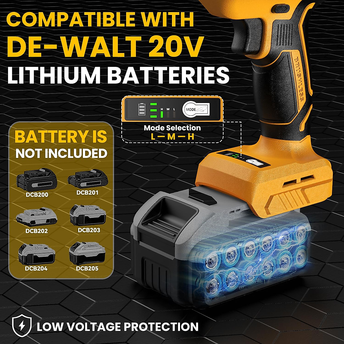 Cordless Reciprocating Saw for DeWalt 20V Battery, 3 Variable Speed 0-3500 Brushless Recipro Saw, Tool-free Blade Change, 4 Saw Blade Potable Recipro Saw kit for Wood/Metal/PVC Cuts - Tool Only