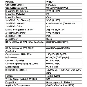 WORLDS BEST CABLES 10 Foot - Guitar Bass Instrument Cable CUSTOM MADE using Mogami 2524 wire and Neutrik NP2X-B ¼ Inch (6.35mm) Straight Gold TS Connectors