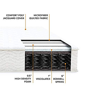 Best Price Mattress 8 Inch Tight Top Innerspring Hybrid Mattress - Comfort Foam Top with Bonnell Spring Base, Full White