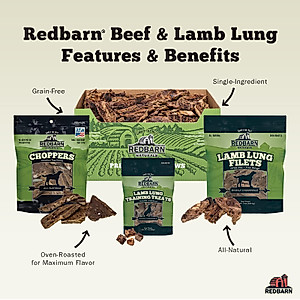Redbarn Beef Lung Choppers Dog Chew | All-Natural high-Protein Low-Fat Grain-Free, Highly Palatable Treats sourced from Grass-Fed Cattle (Pack of 2)