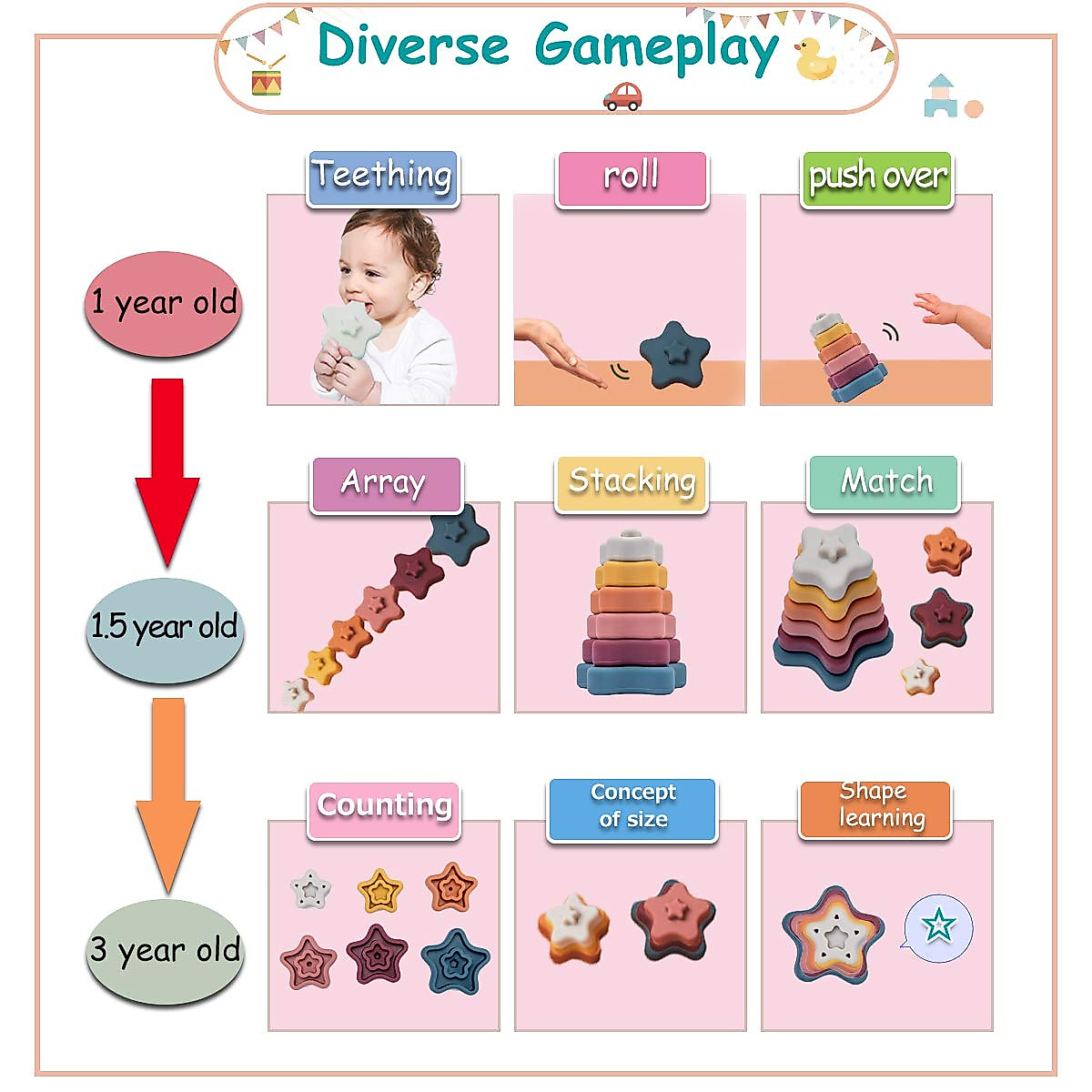 Promise Babe Silicone Stacking Toys Heart Shape Stacking Blocks Soft Baby Toy 6pcs Building Stacker