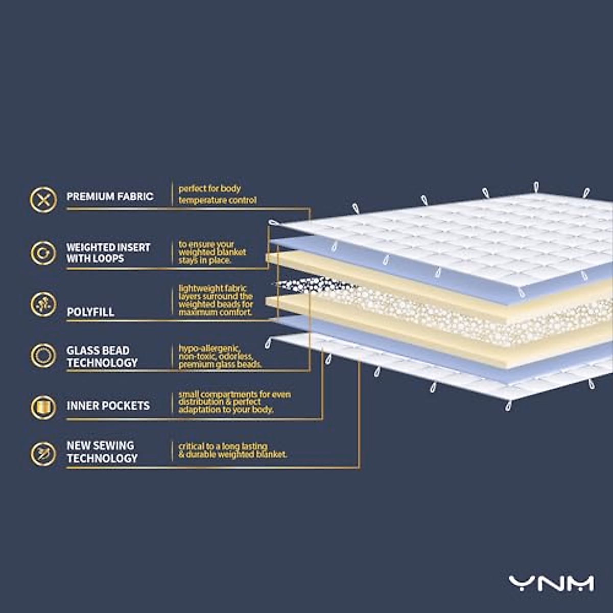 YnM Exclusive Cooling Weighted Blanket, Nylon/PE Fabric, Smallest Compartments with Glass Beads, Bed Blanket for One Person of 140lbs, Ideal for Queen/King Bed (60x80 Inches, 15 Pounds, Violet Pink)